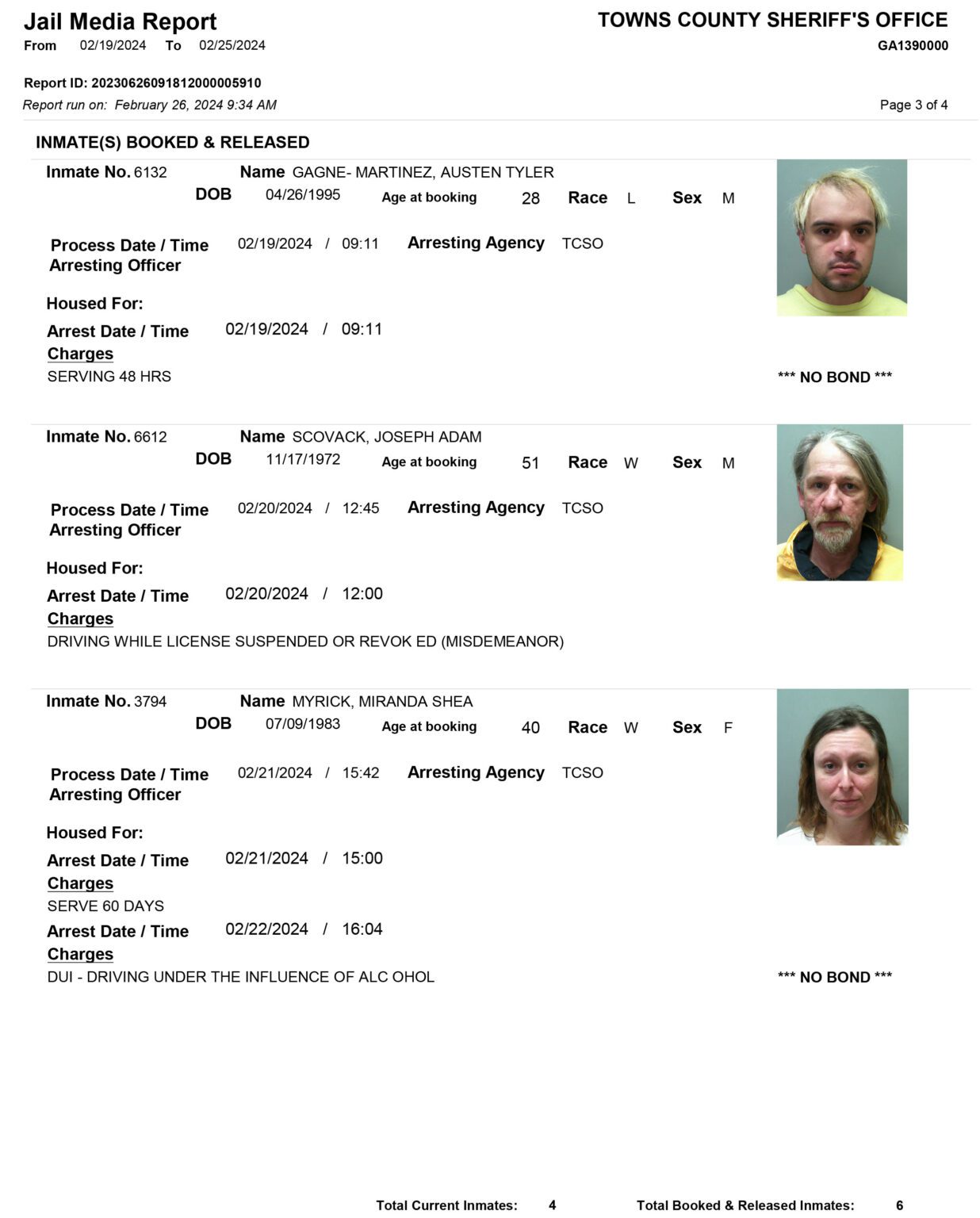 Towns County Sheriff’s Office Arrest Report 2/19 - 2/25/2024 - TownsTowns