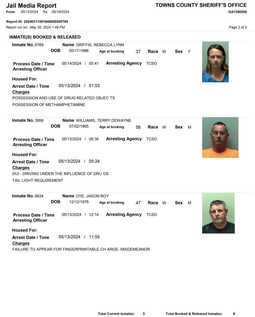Towns County Sheriff’s Office Arrest Report 5/13 - 5/19/2024 - TownsTowns