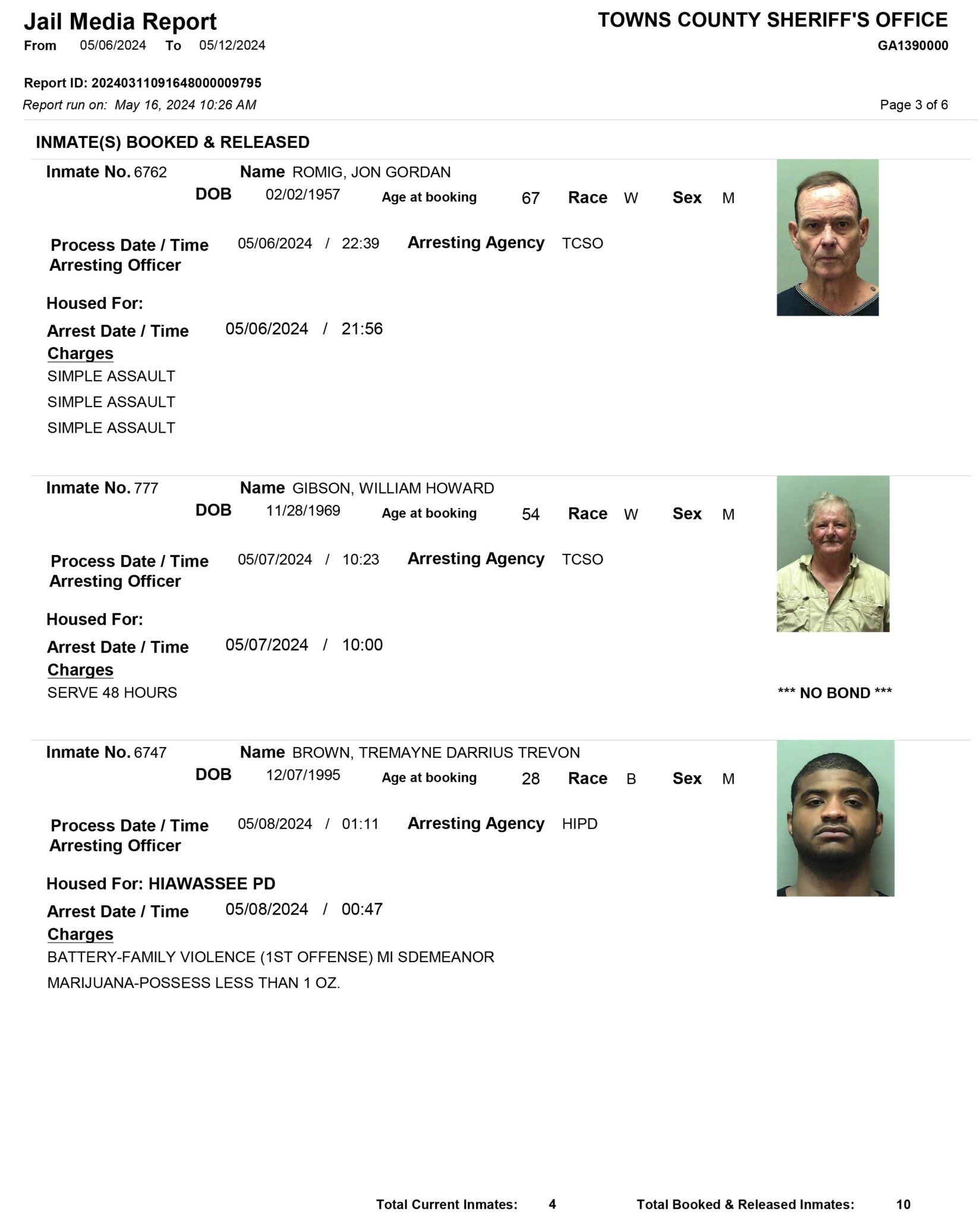 Towns County Sheriff’s Office Arrest Report 5/6 - 5/12/2024 - TownsTowns