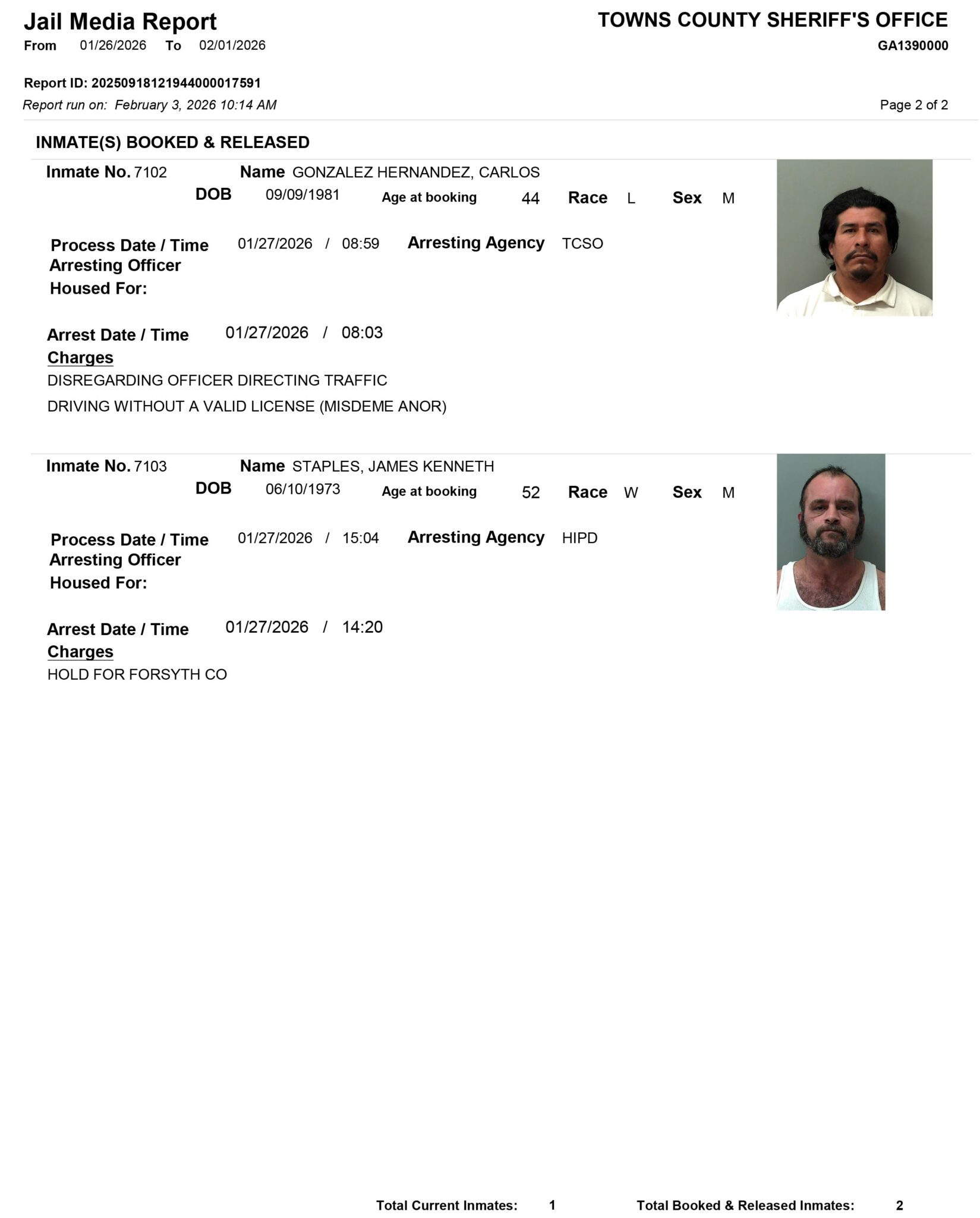 Towns County Sheriff’s Office Arrest Report 1/26 – 2/1/2026 - TownsTowns